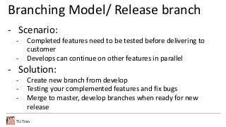 Git & SourceTree | PPTX