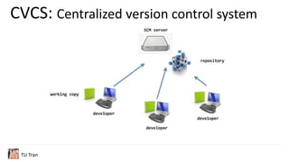 Git & SourceTree | PPTX | Web Development | Internet