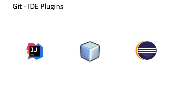Git - An Introduction | PDF | Operating Systems | Computer Software and Applications