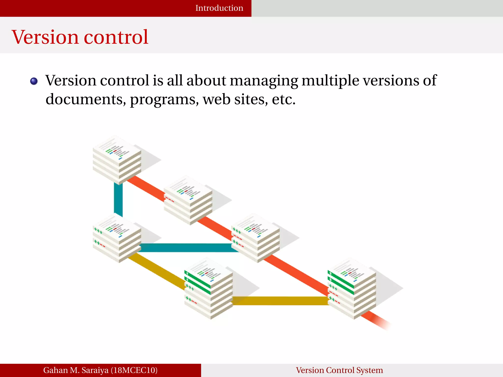 Version Control System | PPT