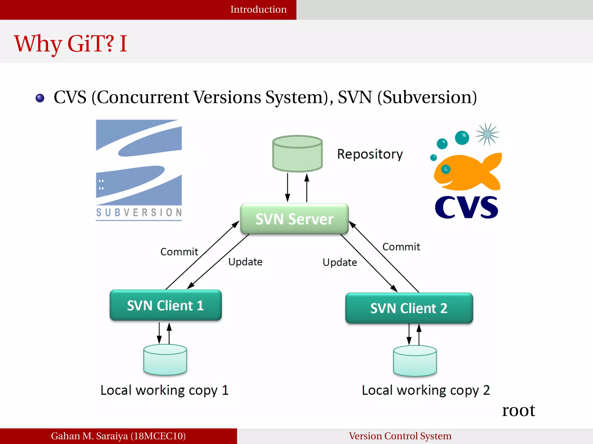 Version Control System | PPT