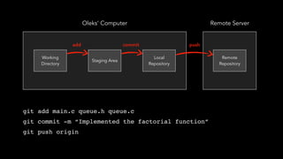 Introduction to Git Version Control System | PDF