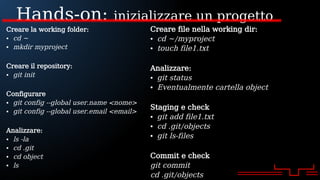 Git | PPT