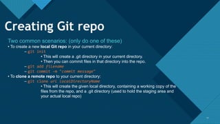 Git walkthrough | PPT