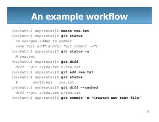 git.ppt.pdf