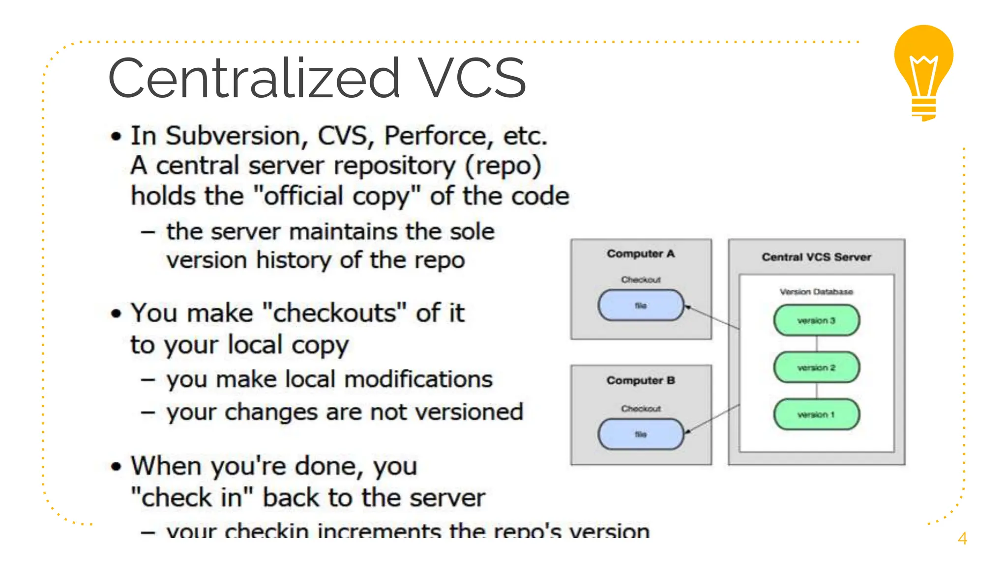 GIT for version control- A very comprehensive guide .pptx