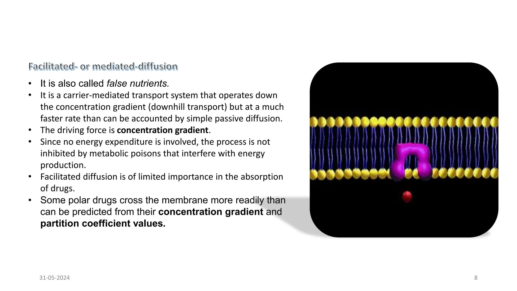 mechanism of absorption /transport, factor affecting absorption.pptx
