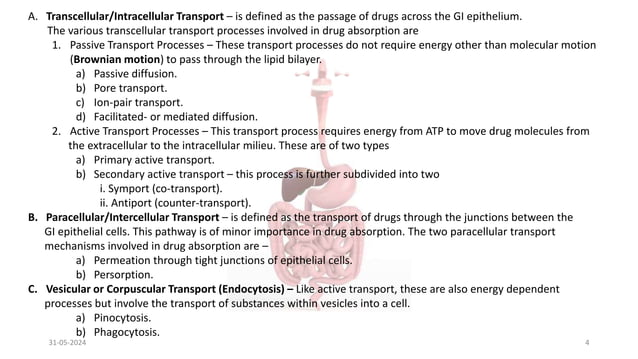mechanism of absorption /transport, factor affecting absorption.pptx