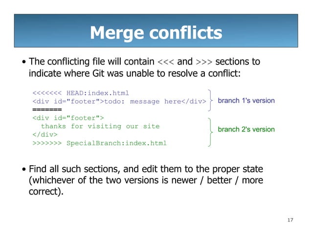 Github Ppt Git Ppt On Git Hub To Know Ab Ppt