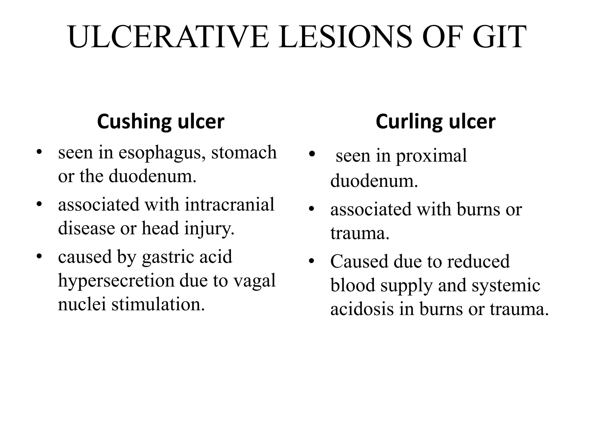 Gastrointestinal system ppt GERD Barrett's esophagus Carcinoma ...