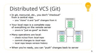 GIT Guide practical indepth Learn enjoy .pptx