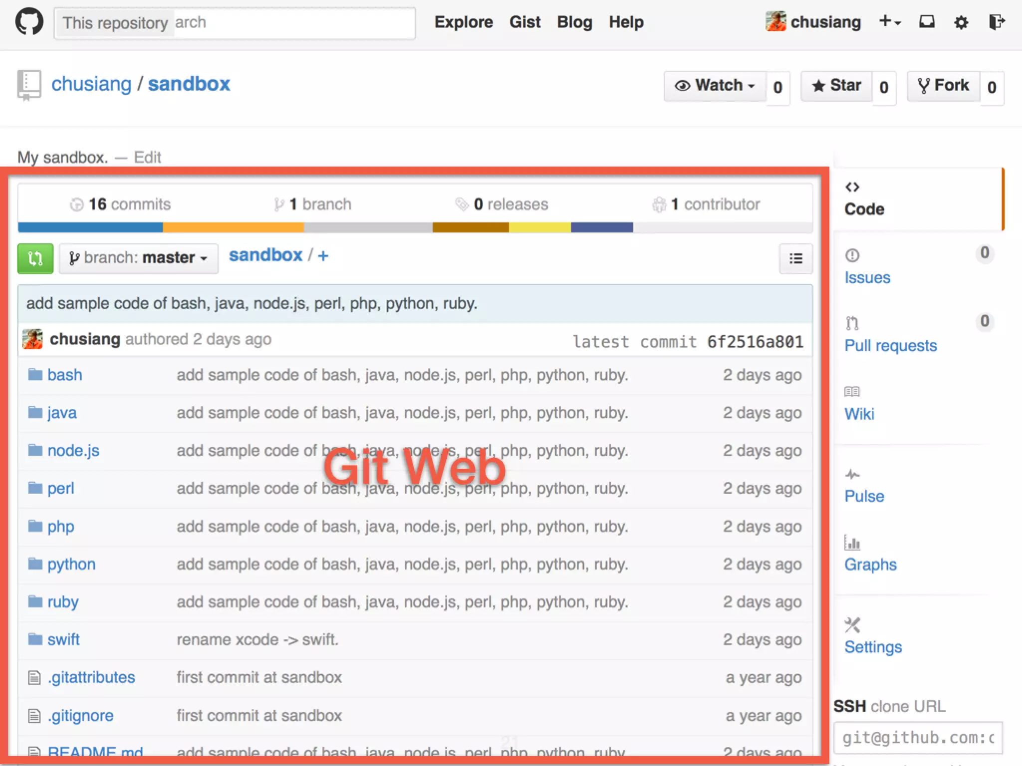 Git And Github Basic With Sourcetree Ppt