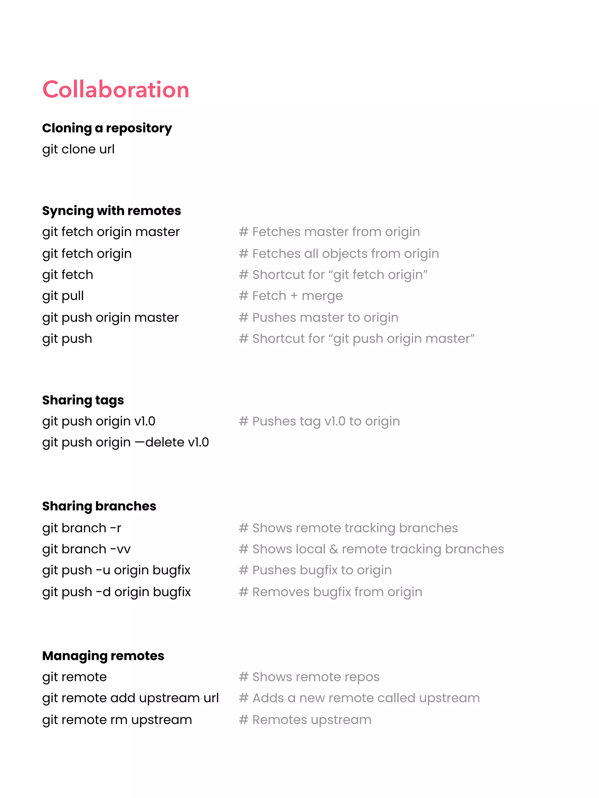 Git cheat-sheet | PDF | Operating Systems | Computer Software and Applications