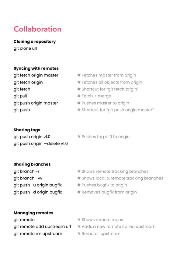Git Cheat Sheet Pdf