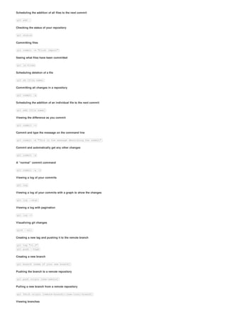 Git cheat-sheets | PDF