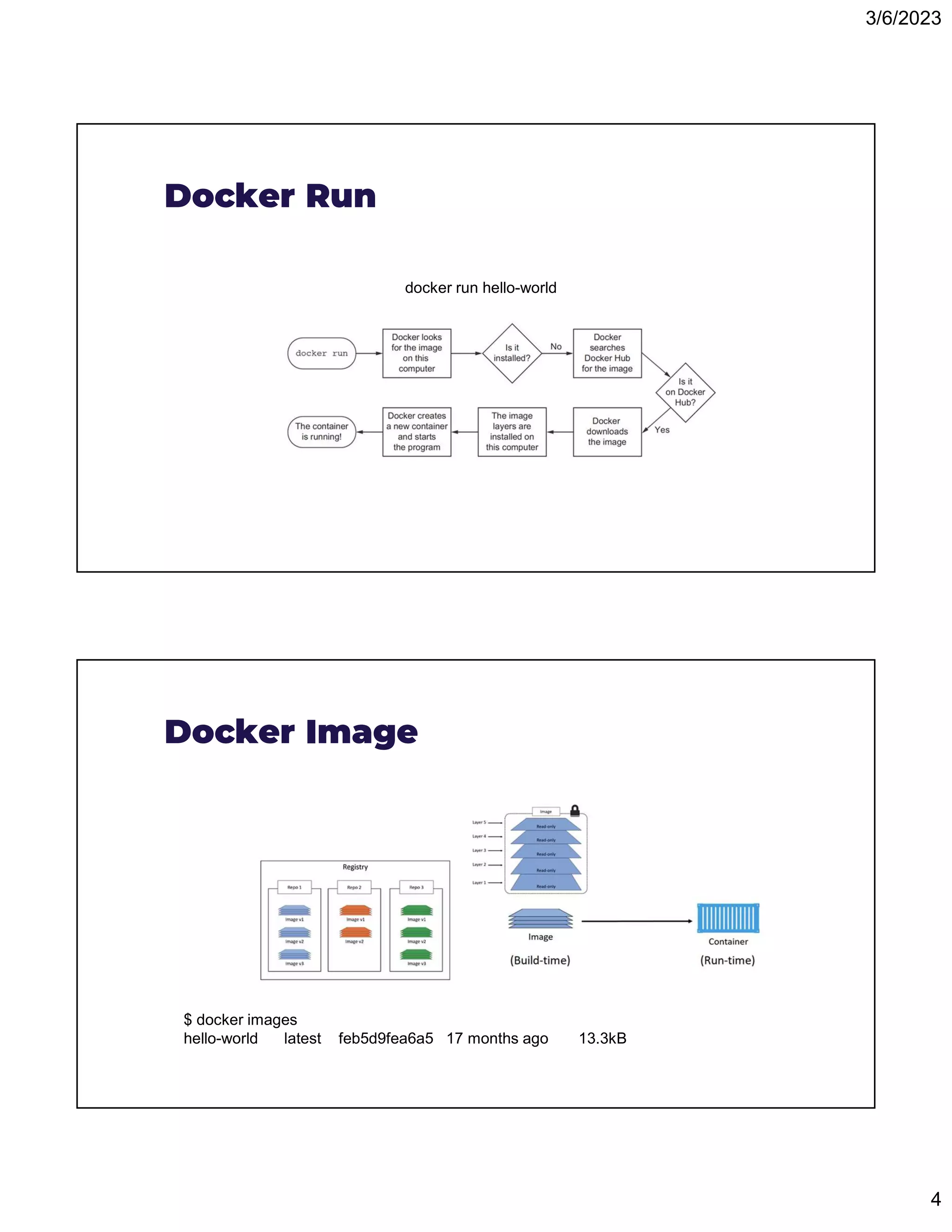 git-docker.pdf