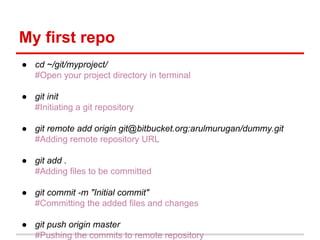 Git for beginners | PDF