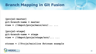 Branch Management in Git Fusion | PPTX