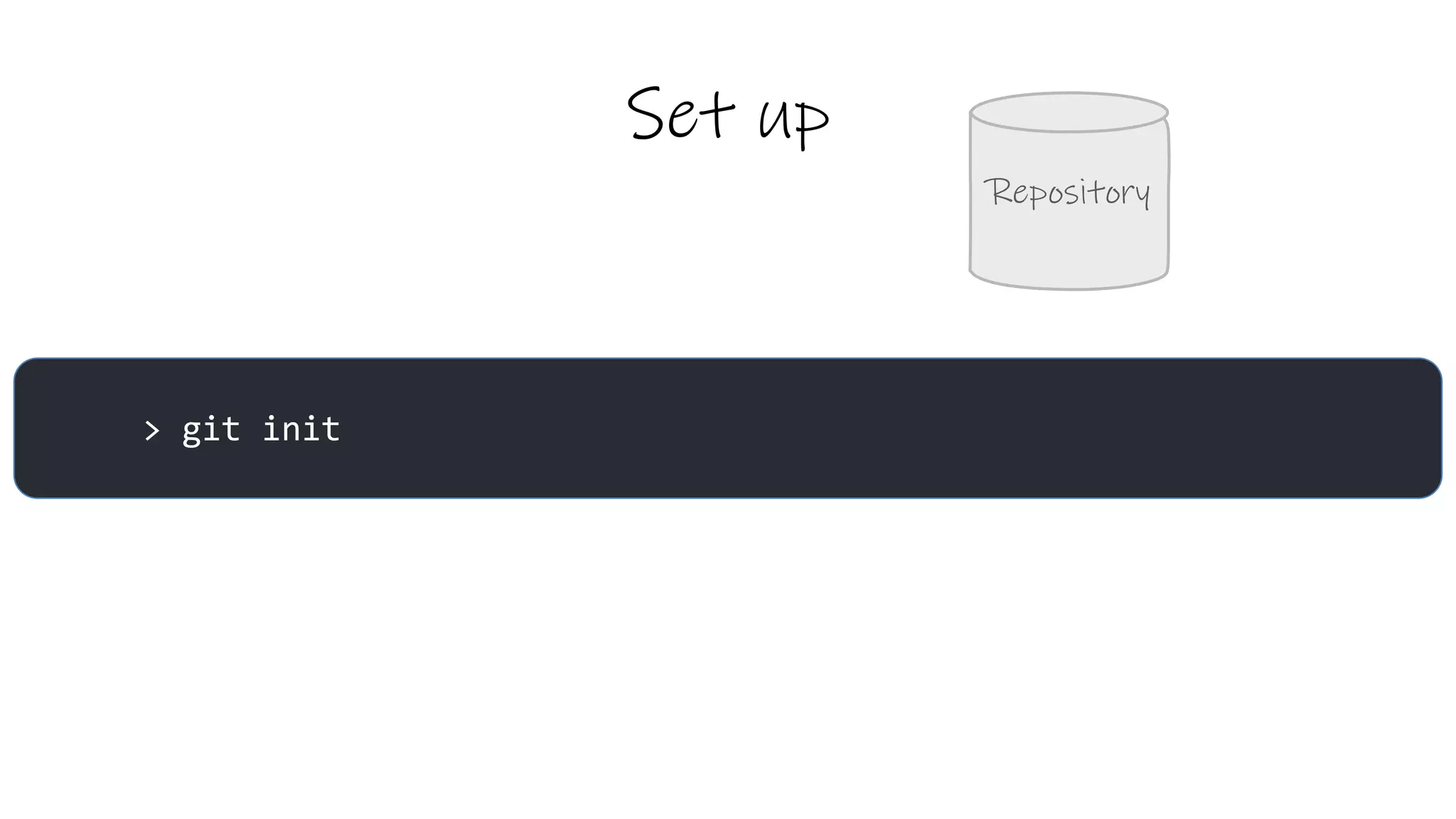 Version Control with Git & GitHub | PDF Version Control with Git & GitHub | PDF