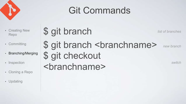 Git-GitHub.ppt for teaching all college stidents | PPT