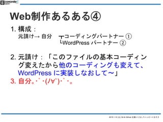 Git & GitHub を使いこなしてハッピーになろう！ - WordBench 名古屋 & concrete5 名古屋 合同勉強会 | PPT