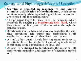 Git hormones-control- | PPTX
