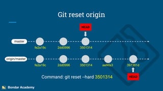Git - How to revert changes | PPTX