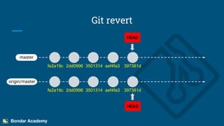 Git - How to revert changes | PPT