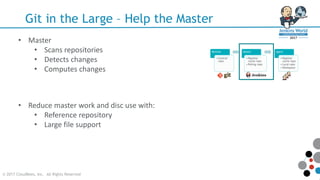 Git in-the-large | PPT