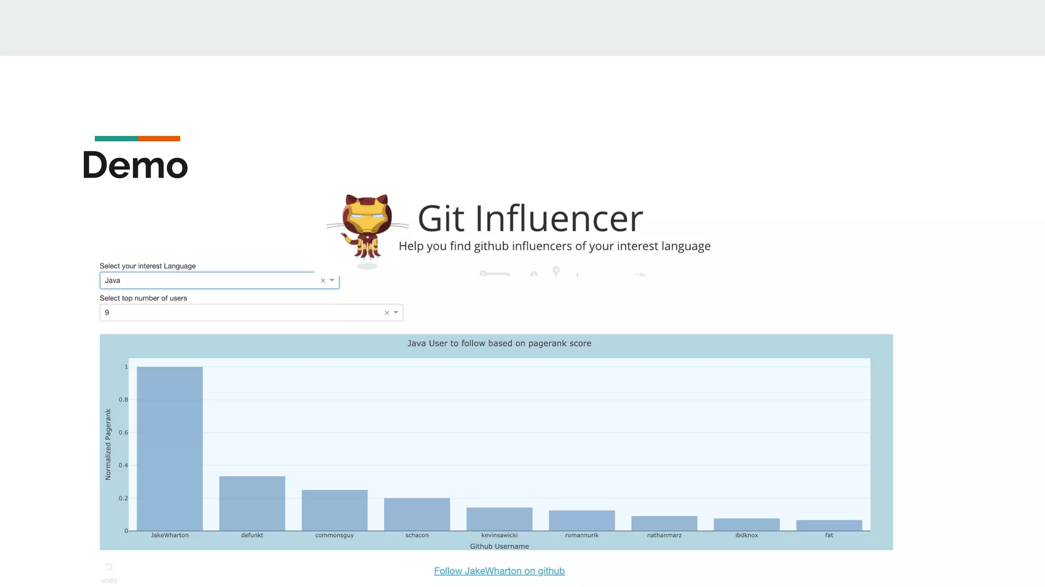 Git influencer - PPT | PPT