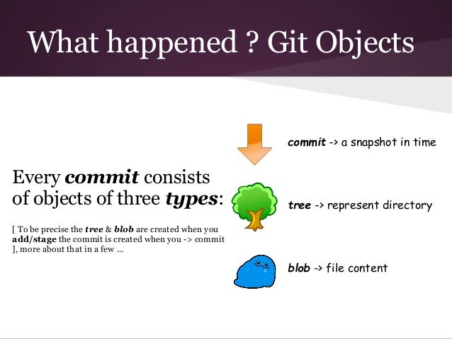 Git internals