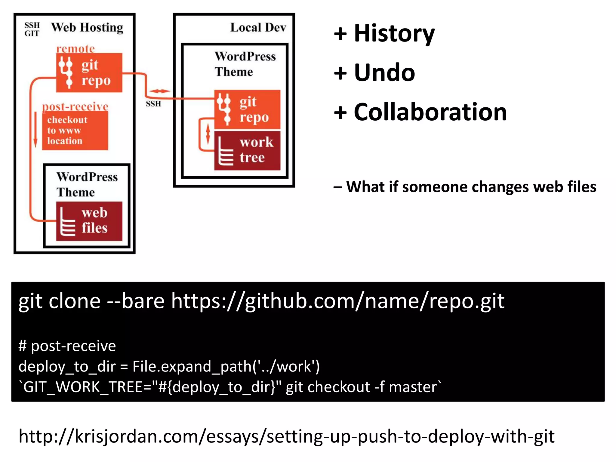 Introducing Git to your FTP workflow | PPT