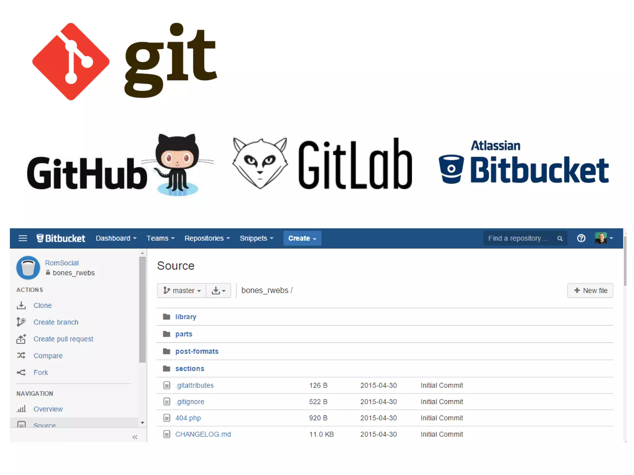 Introducing Git to your FTP workflow | PPT