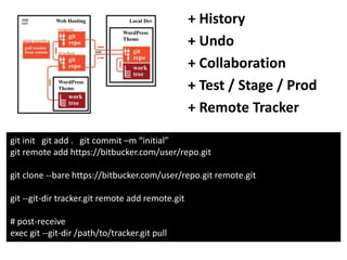 Introducing Git to your FTP workflow | PPT