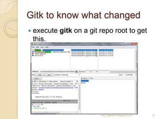 Git intro hands on windows with msysgit | PPT
