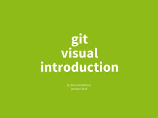 Git visual introduction for designers | PPT