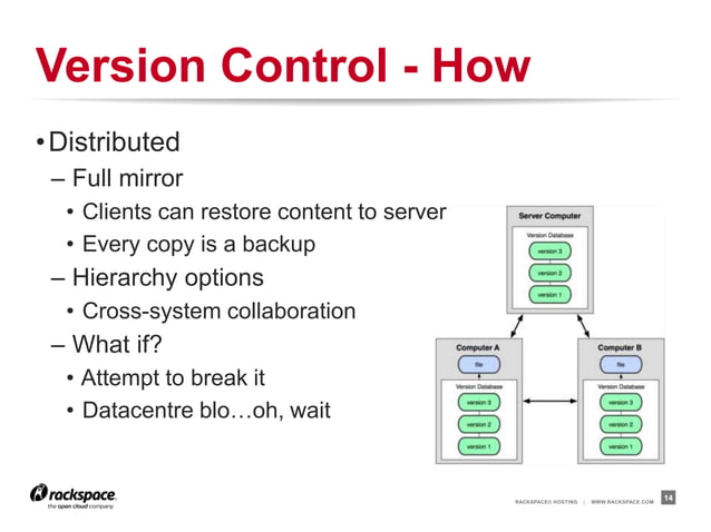 Git - Introduction and Overview | PPT
