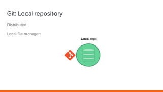 Git meanings of -distributed- | PDF