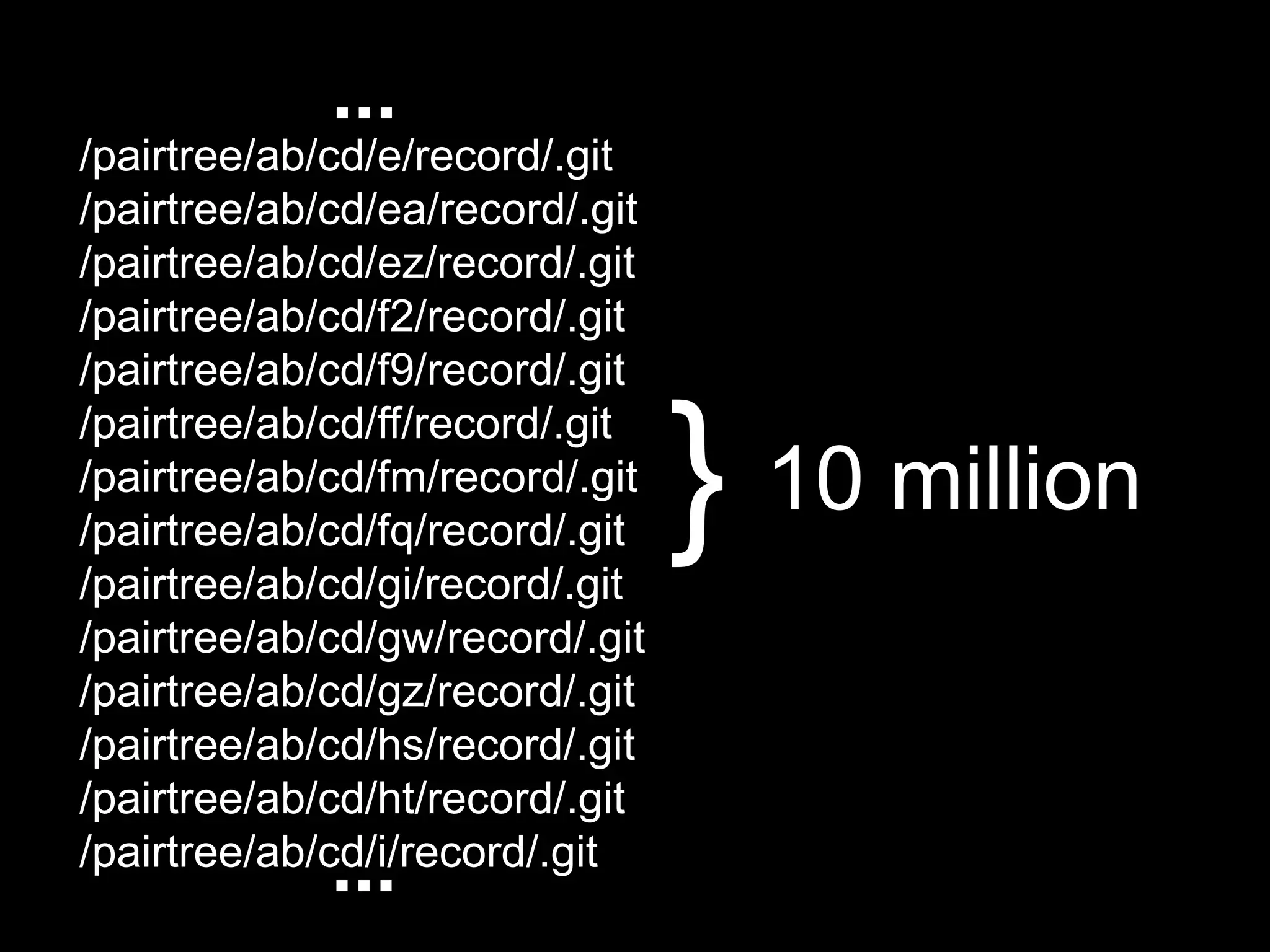 Git Mercurial Git Basics Features And Commands Ppt 0773