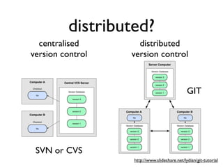 An introduction to Git. | PPT