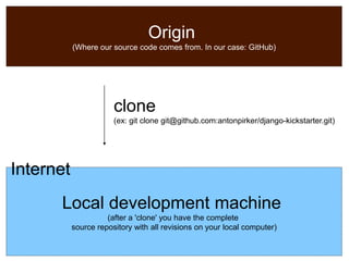 Git - a overview for beginners | PPTX | Computing | Technology & Computing