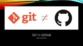 Pengenalan Git | PDF