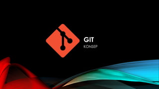 Pengenalan Git | PDF