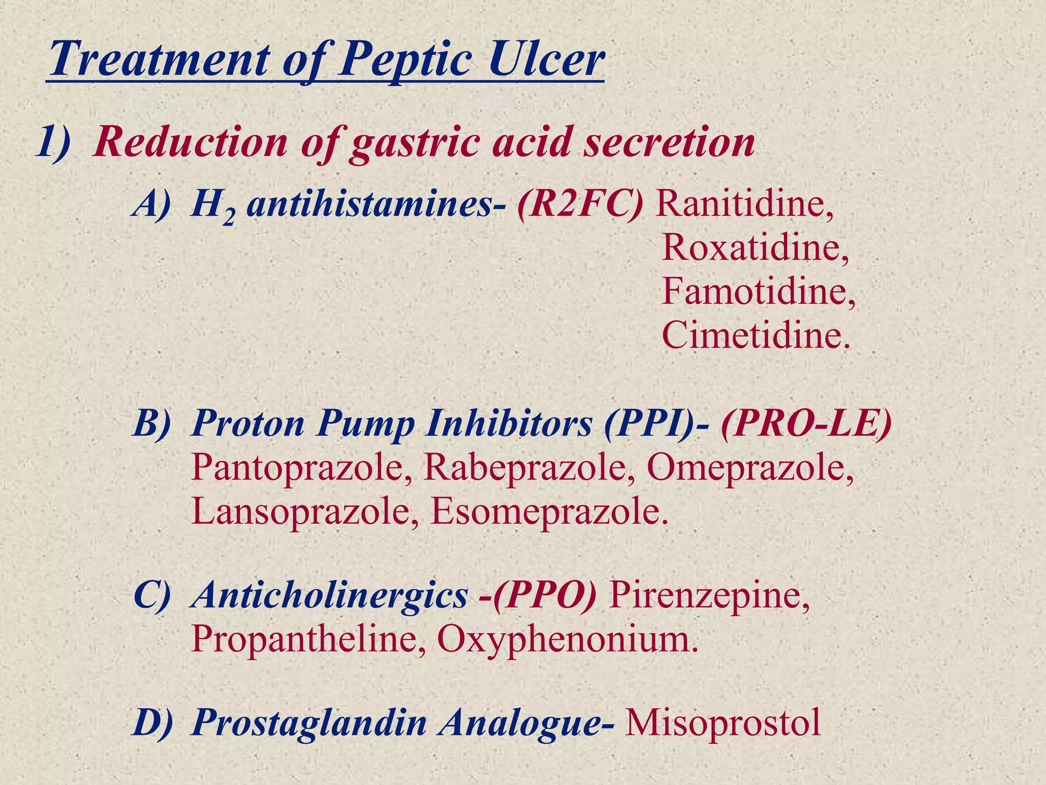 Drugs for Peptic Ulcer | PPTX