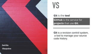 GITHUB Integration | PDF