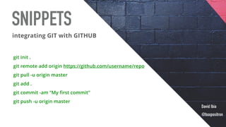 GITHUB Integration | PDF