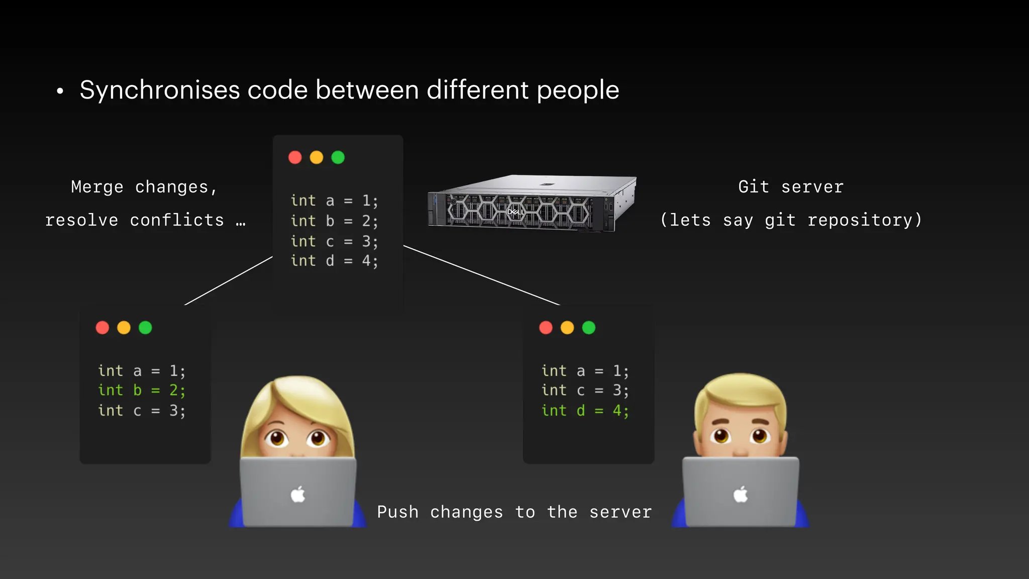 git-presentation.pdf