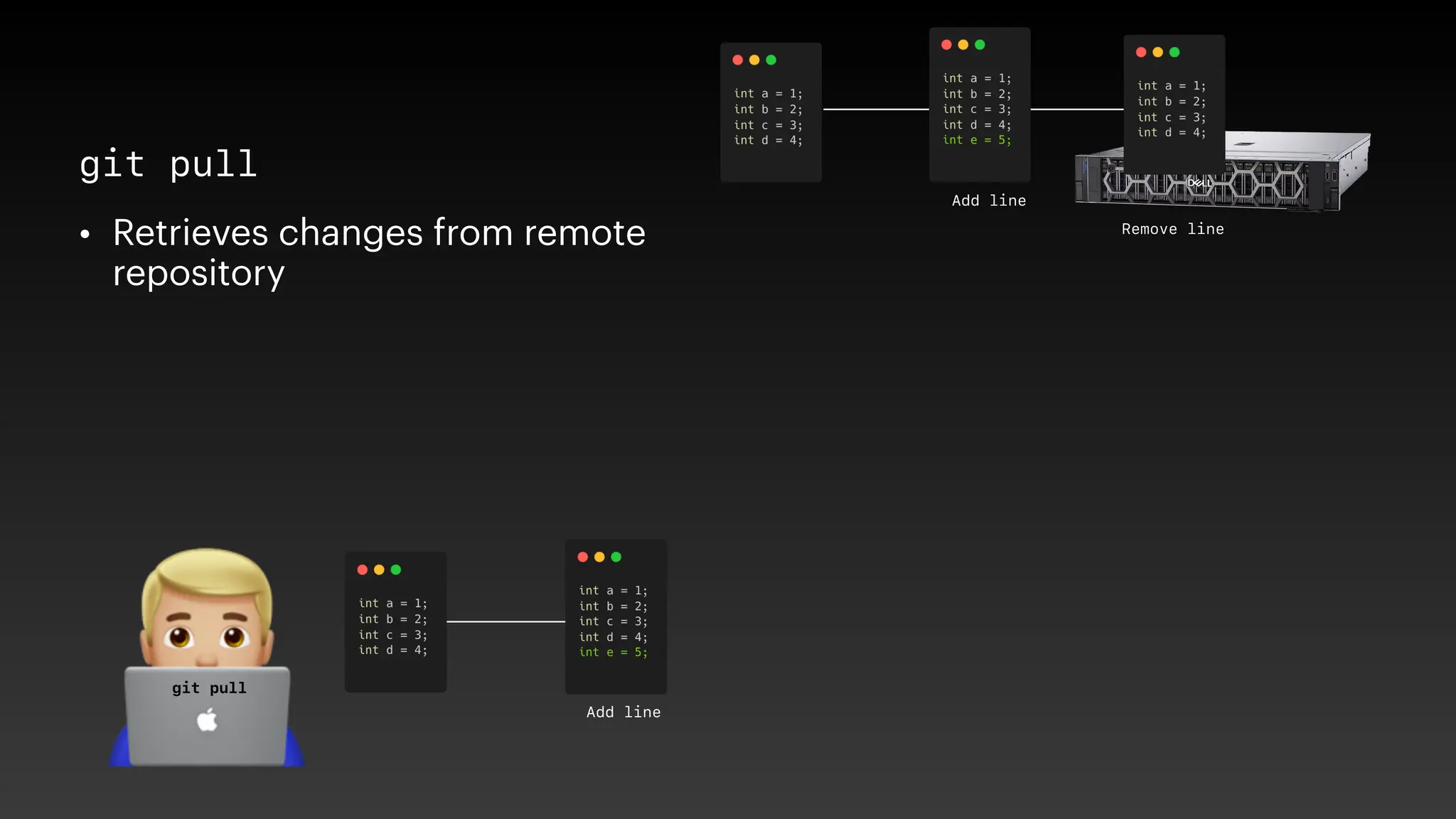 git-presentation.pdf