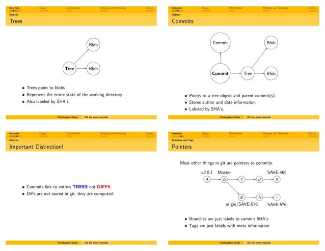 Git Presentation - Handout | PDF