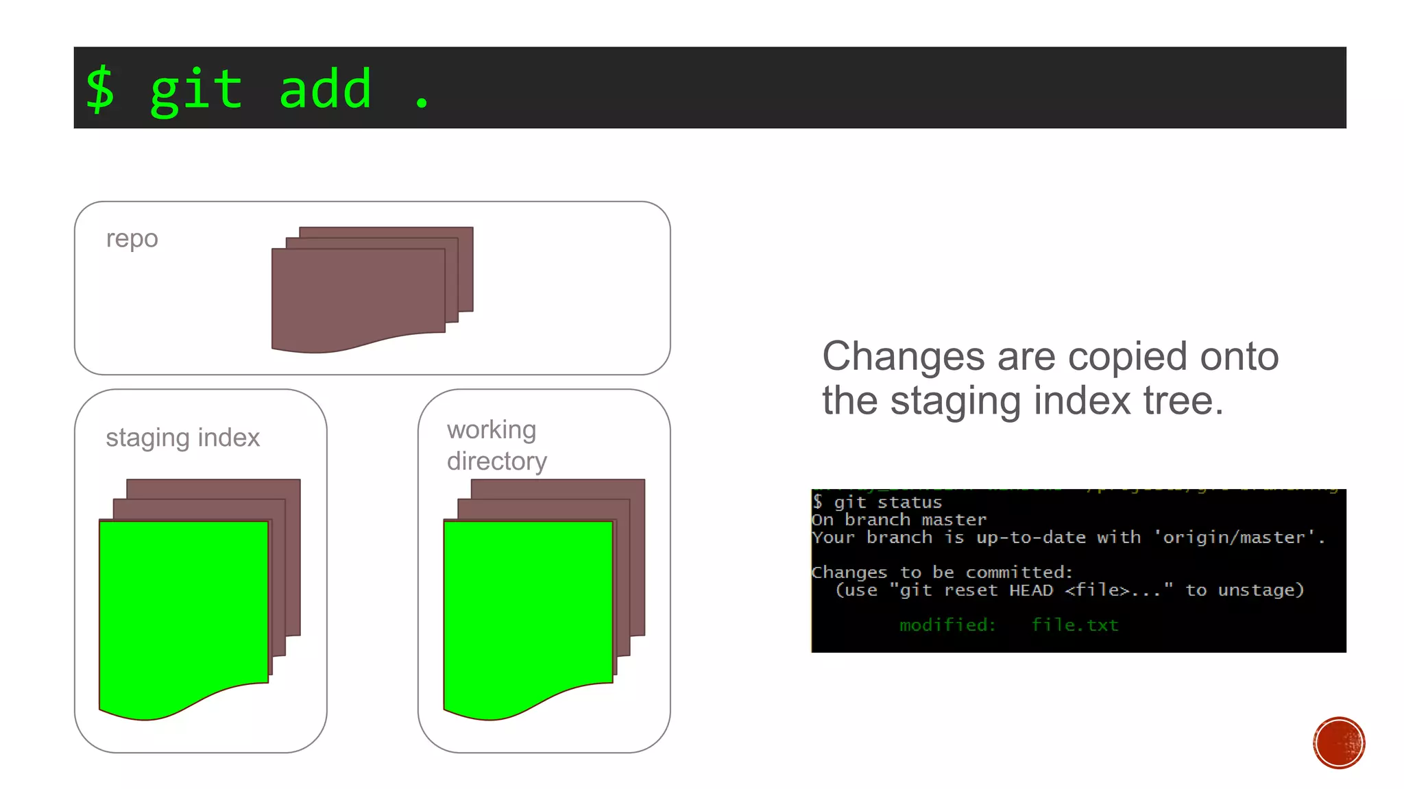 Git primer | PPTX | Operating Systems | Computer Software and Applications